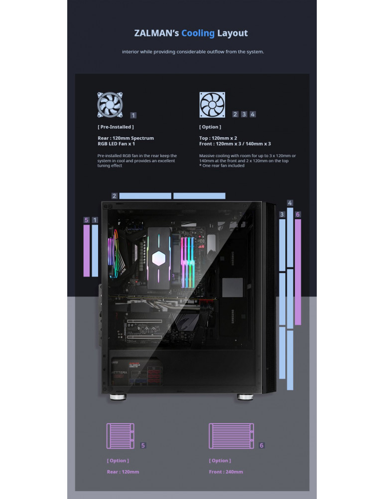 Кутия за компютър Zalman R2 BLACK