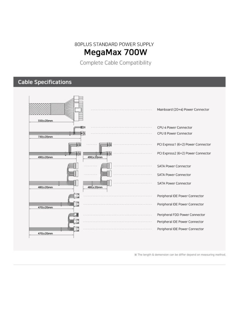 Захранване Zalman MegaMax 700W 80 ZM700-TXII